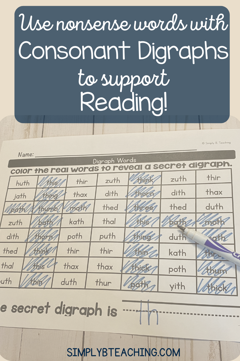 11 Ideas to Improve Teaching Consonant Digraphs in your Small Groups ...