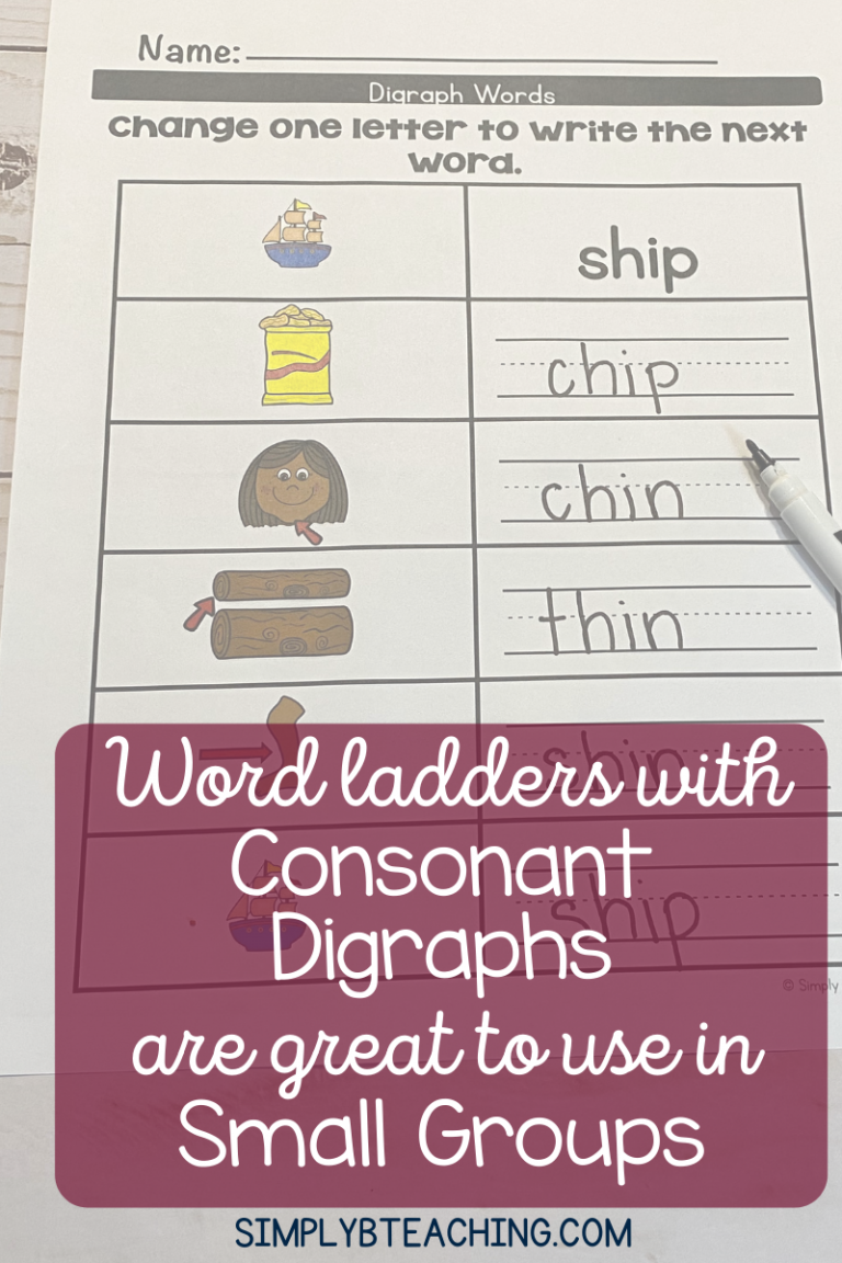 11 Ideas to Improve Teaching Consonant Digraphs in your Small Groups ...