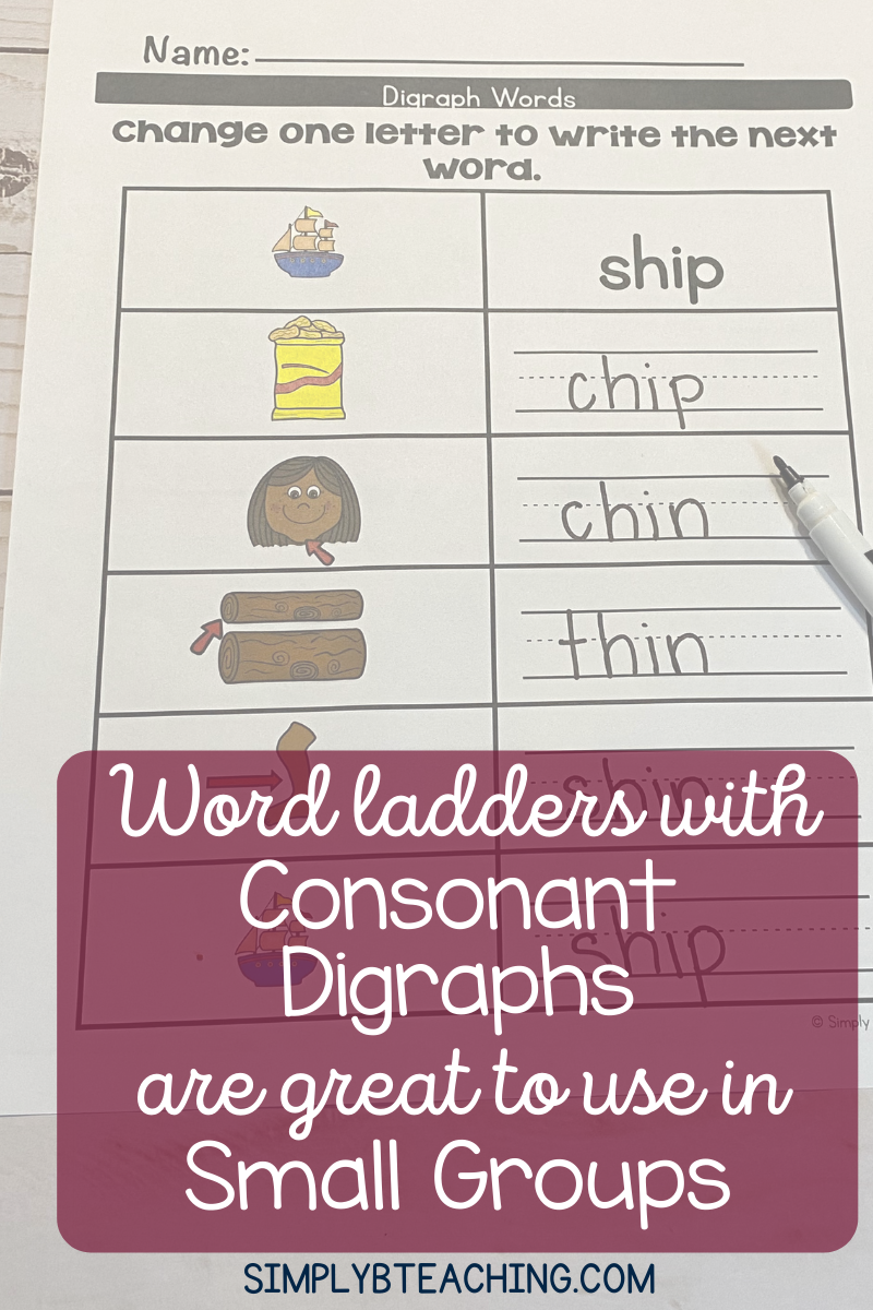 11 Ideas to Improve Teaching Consonant Digraphs in your Small Groups ...