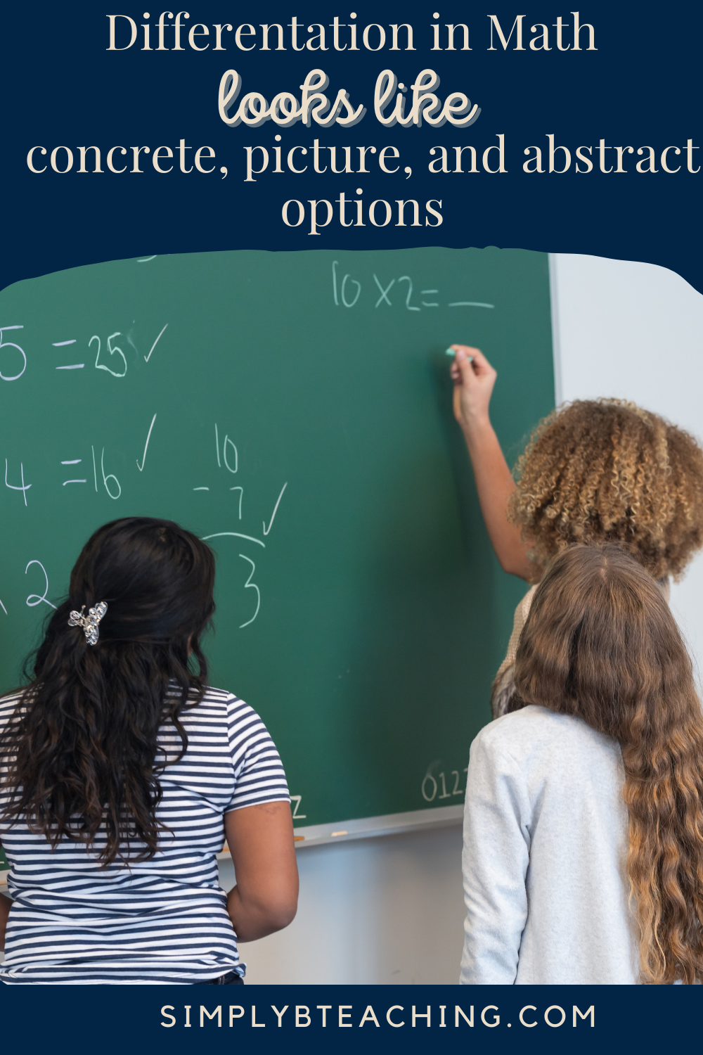 Differentiate Instruction in the classroom - Simply B Teaching