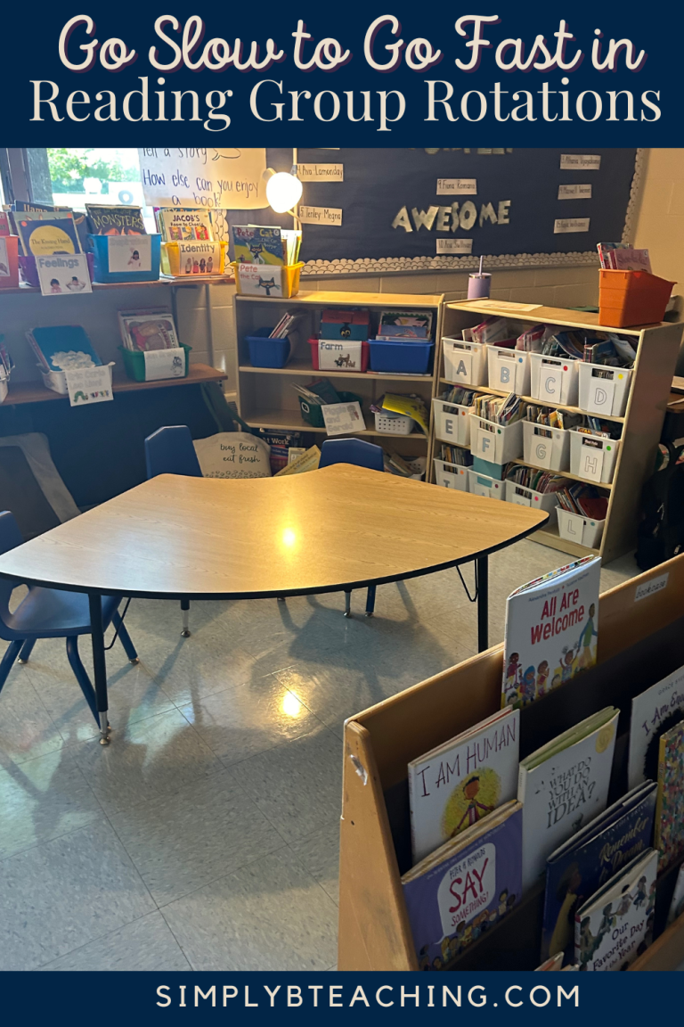 Enjoyable & Easy Year Long Reading Group Rotation Activities - Simply B ...