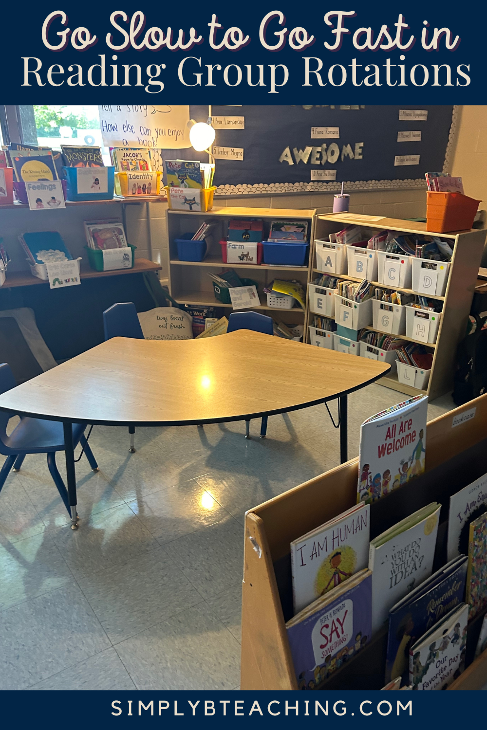 Enjoyable & Easy Year Long Reading Group Rotation Activities - Simply B ...